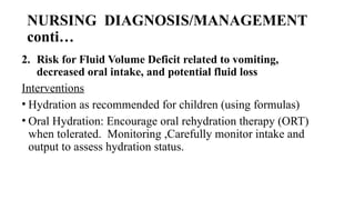 Nursing management of children with intussusception | PPTX