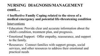 Nursing management of children with intussusception | PPTX