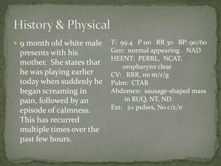 Intussusception power point | PPT