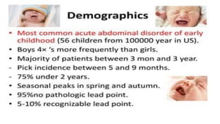 INTUSSUSCEPTION ,MANAGEMENT AND COMPLICATIONS | PPTX