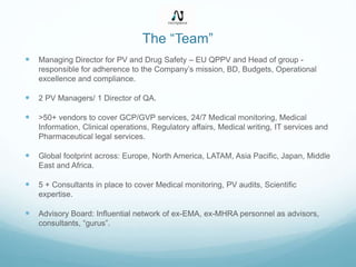 IntuVigilance Limited | PPTX