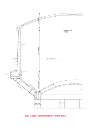 Intze Overhead Water Tank Design by Working Stress - IS Method.pdf