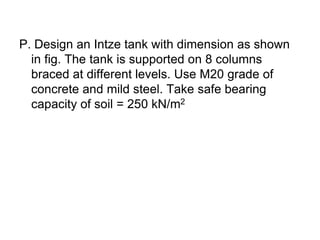 Intze Tank.ppt