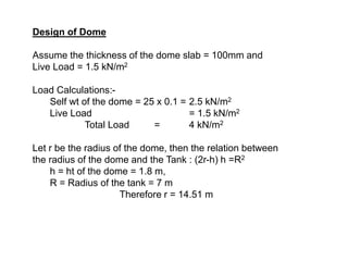 Intze Tank.ppt