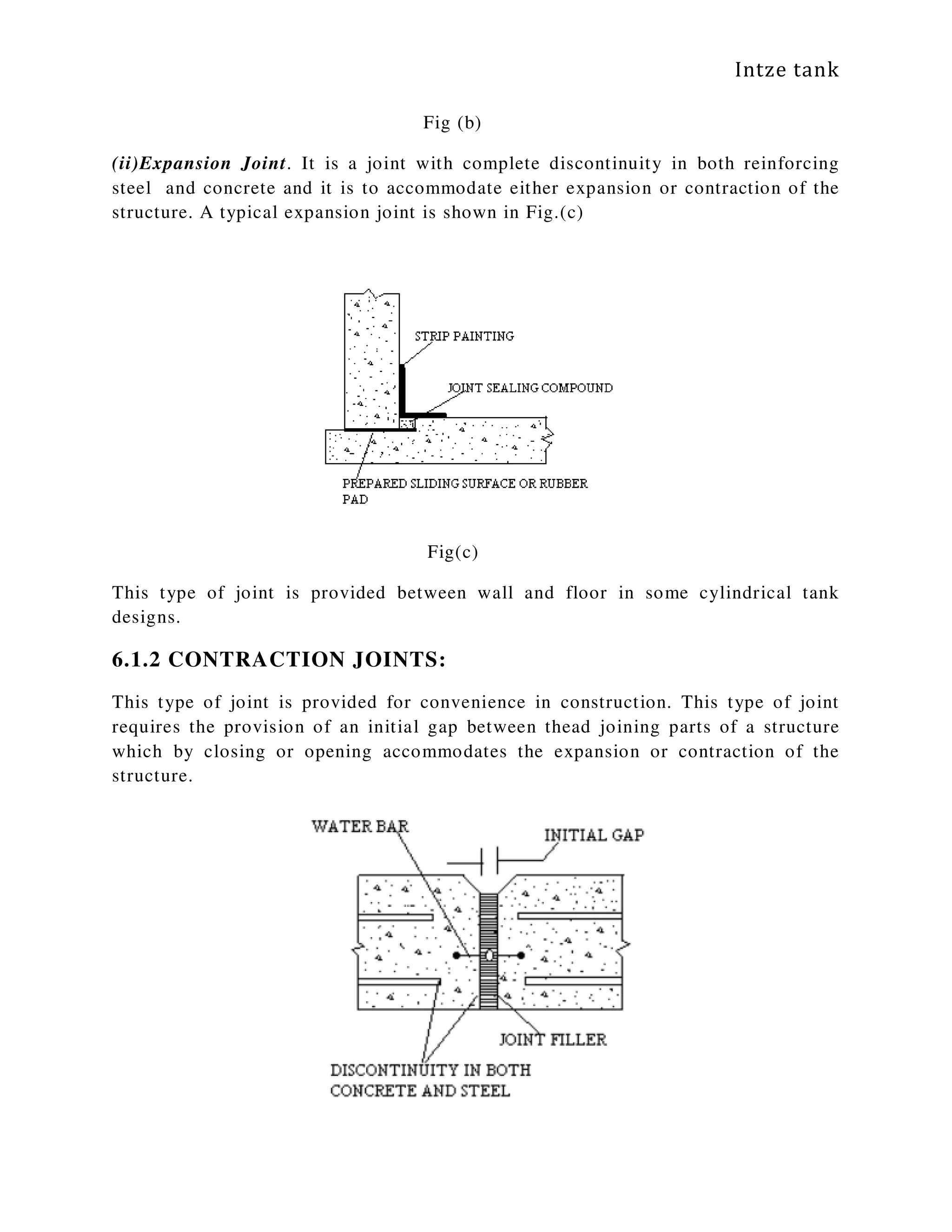 Intze tank design | PDF