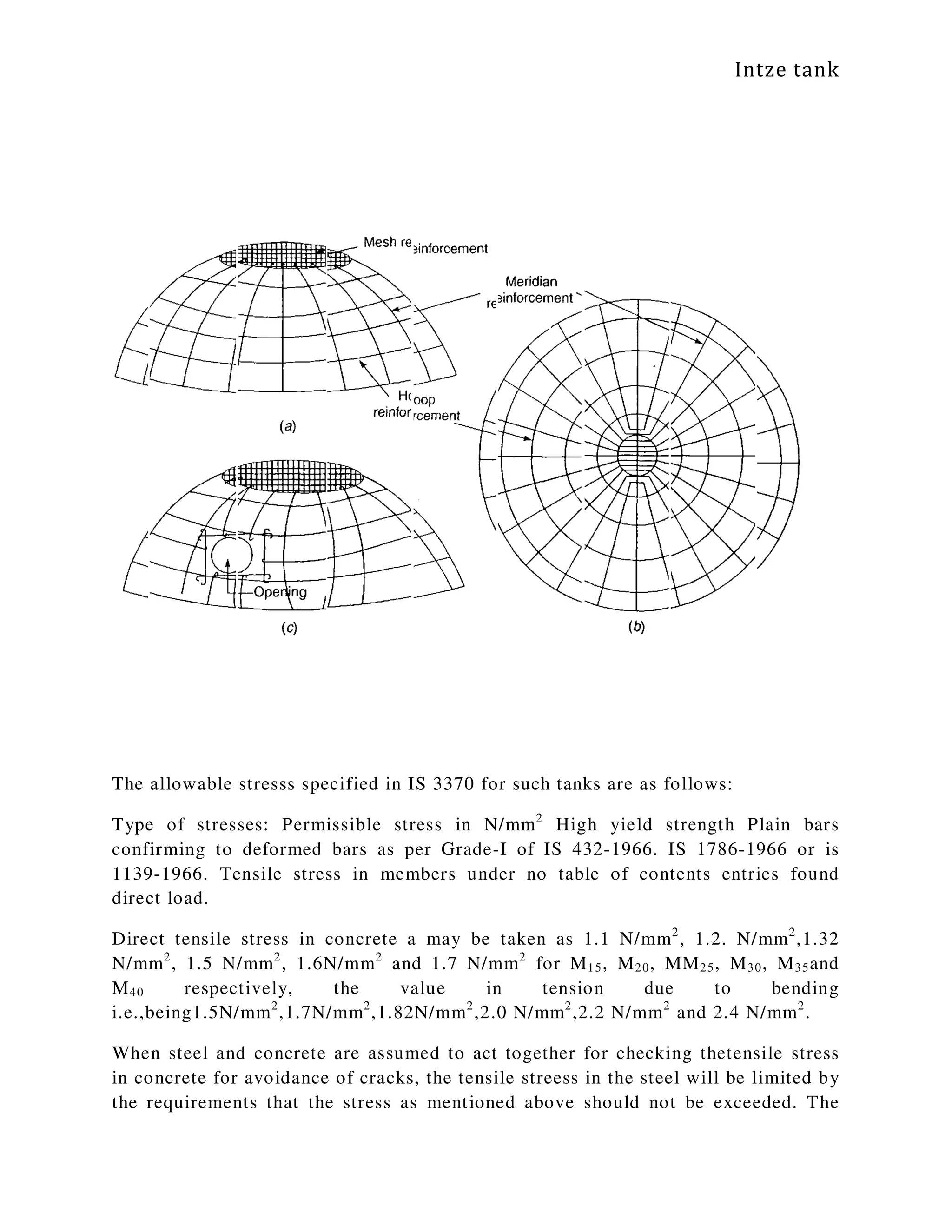 Intze tank design | PDF
