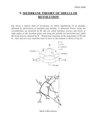 Intze tank design | PDF