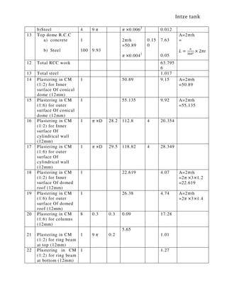 Intze tank design | PDF