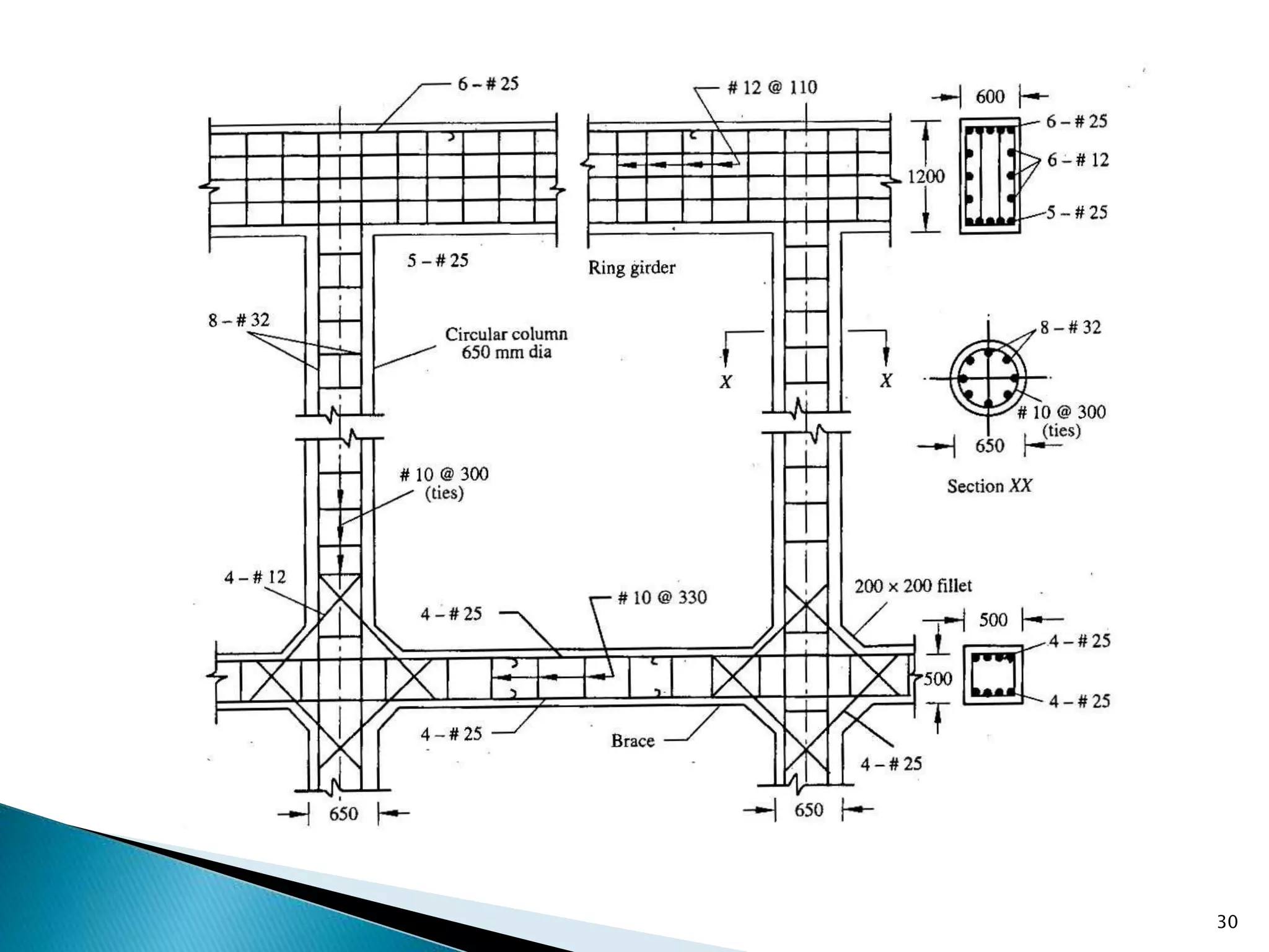 Intze tank design | PPTX