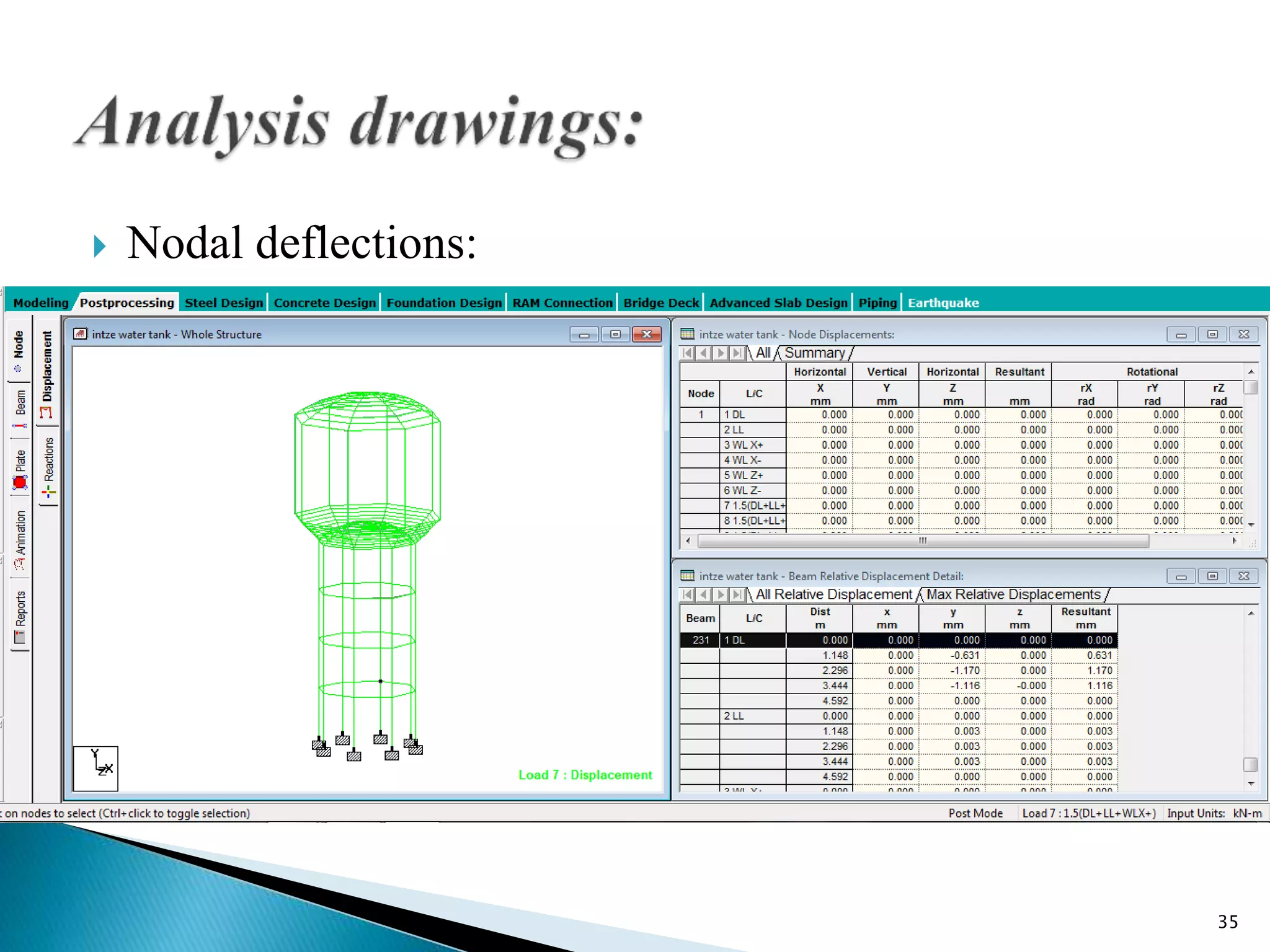 Intze tank design | PPTX