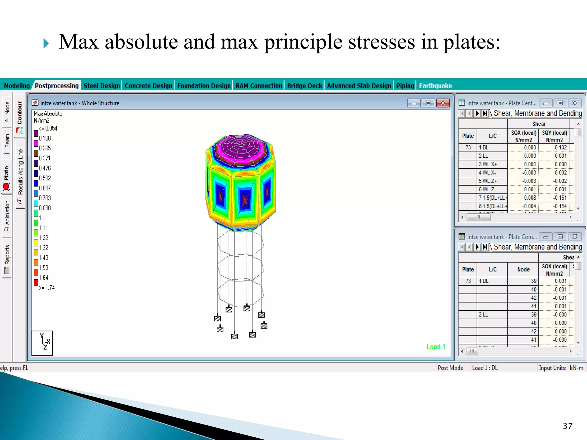 Intze tank design | PPTX