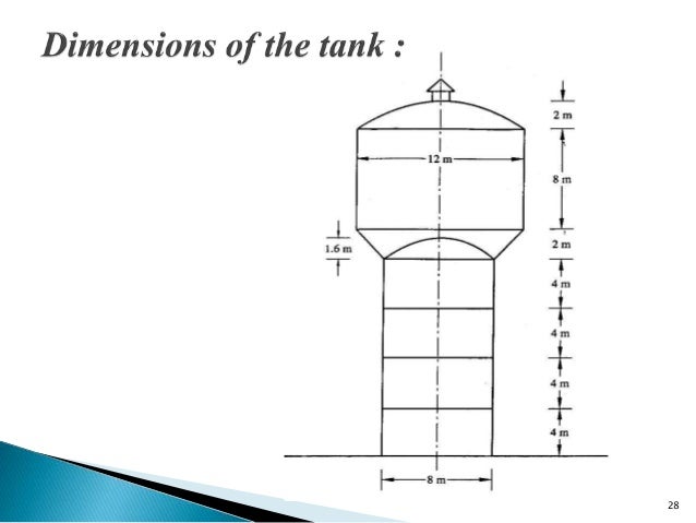 Intze tank design