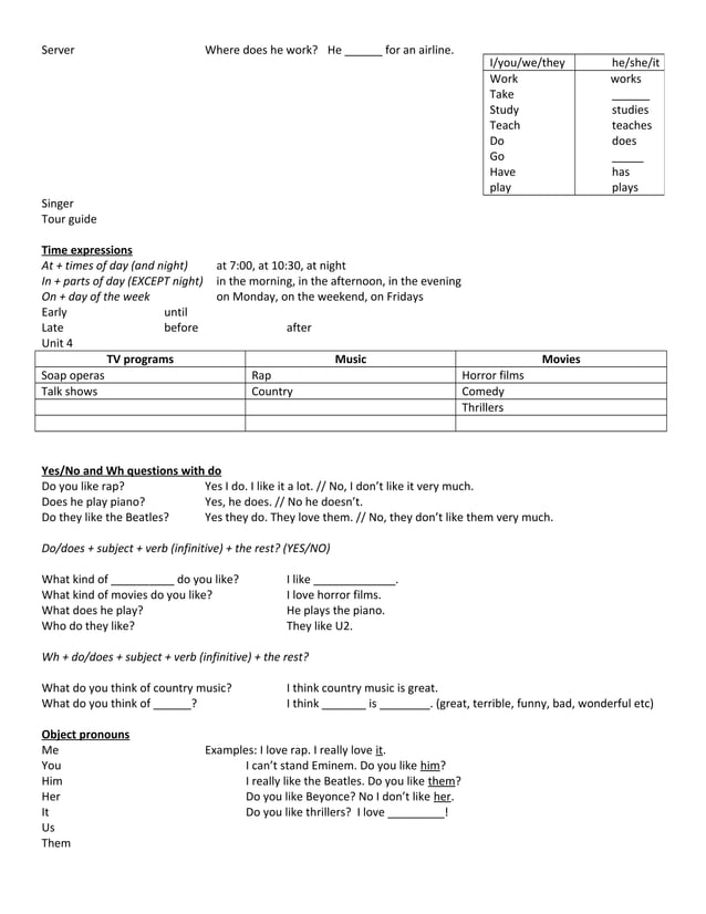 Basic English Review Sheet | DOC
