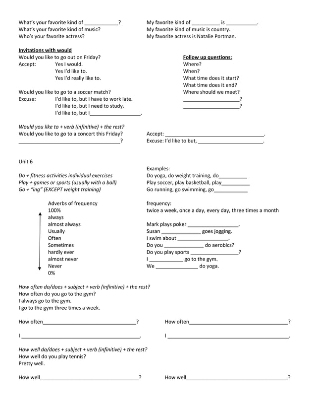 Basic English Review Sheet | DOC