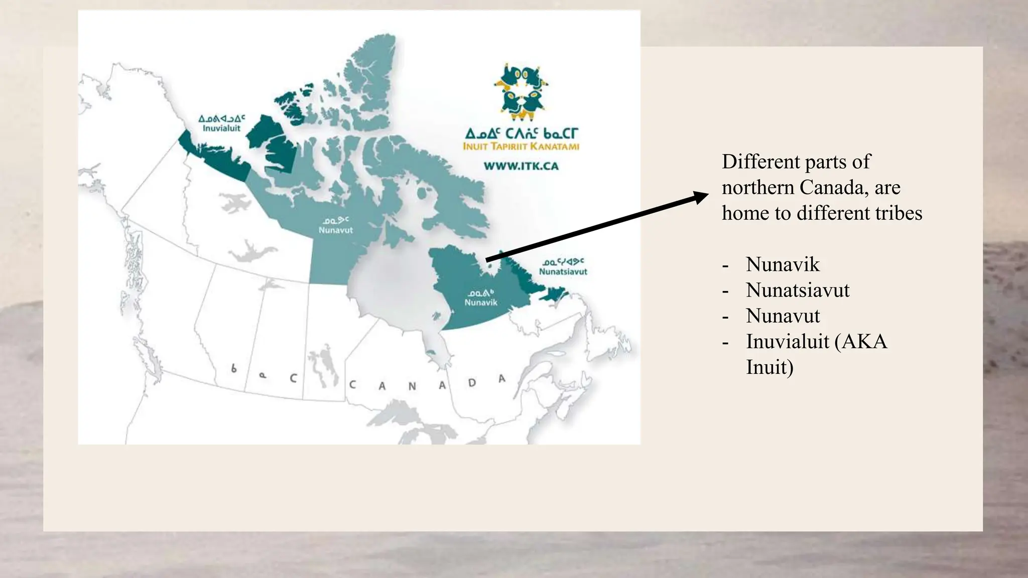 inuit_ppt_presentation9THgradeSSgroup.pptx