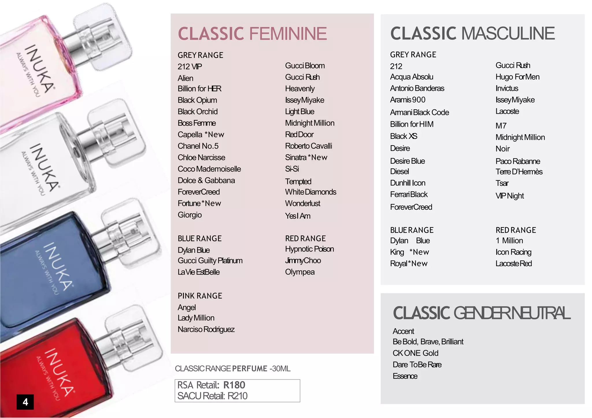 INUKA FRAGRANCES PRODUCT BROCHURE BY SUE LEONARD | PDF