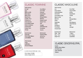 INUKA FRAGRANCES PRODUCT BROCHURE BY SUE LEONARD | PDF