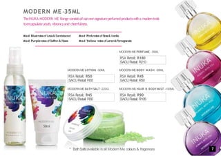 INUKA FRAGRANCES PRODUCT BROCHURE BY SUE LEONARD | PDF