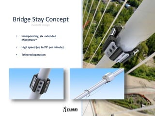 Inuktun Robotic Crawlers and Cameras | PPT