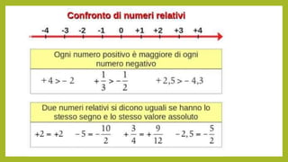 I numeri relativi e le operazioni | PPT