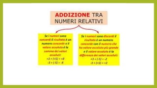 I numeri relativi e le operazioni | PPT