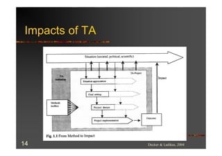 Inuse seminar Mikko Rask | PDF