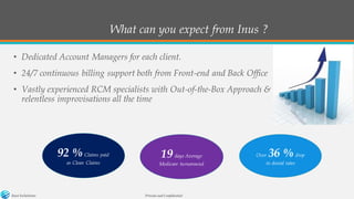 Inus marketing material | PDF