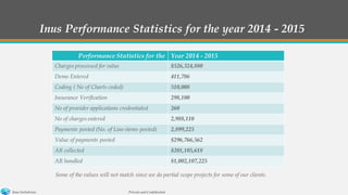 Inus marketing material | PDF