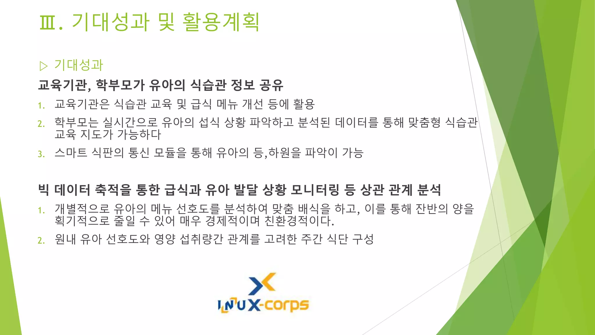 Inu x corps big idea contest_6팀 체커스 | PPT