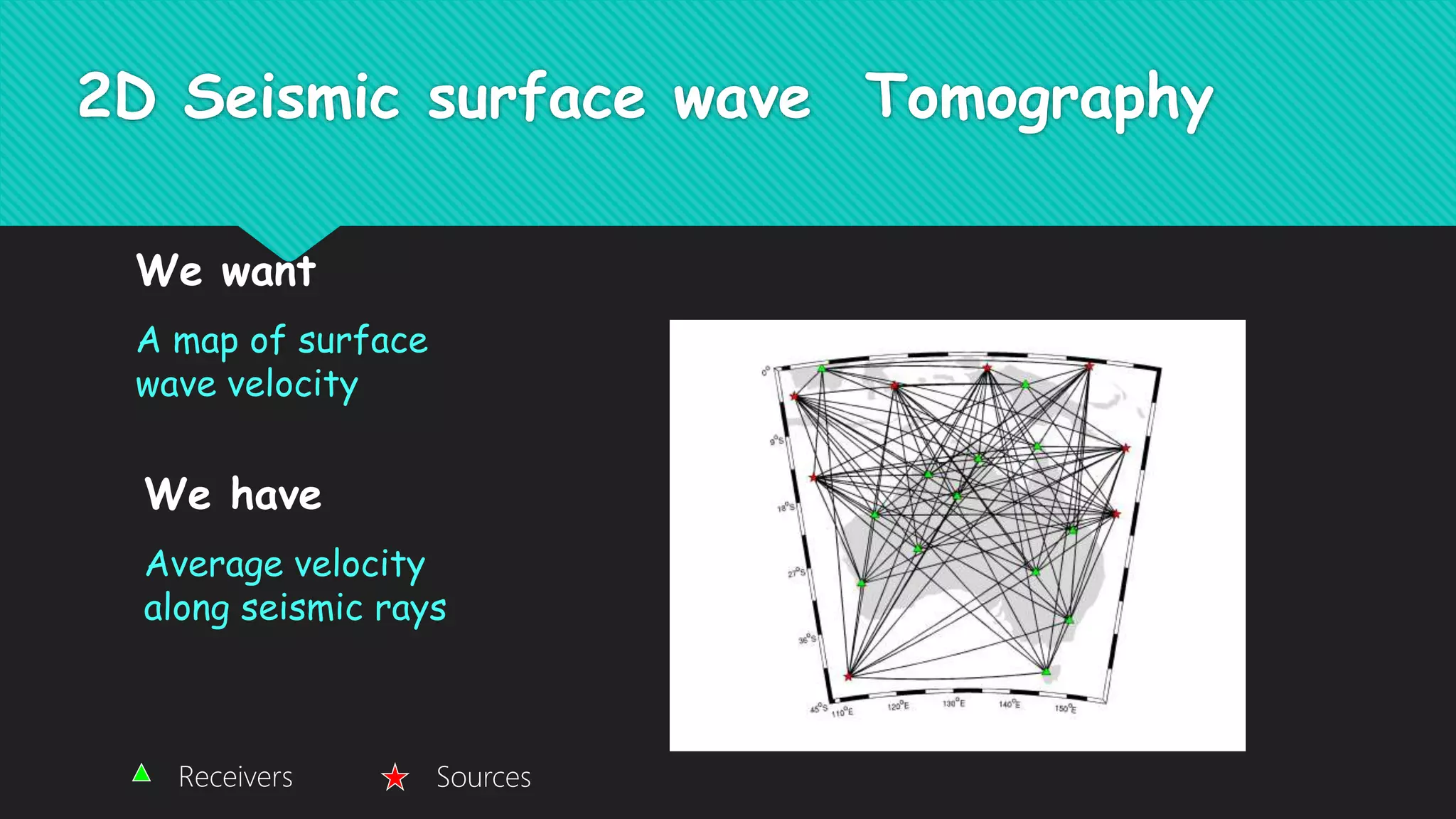 inverse theory and inversion of seismic | PPTX