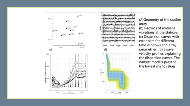 inverse theory and inversion of seismic | PPTX | Geology | Science
