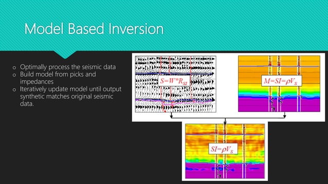 inverse theory and inversion of seismic | PPTX | Geology | Science