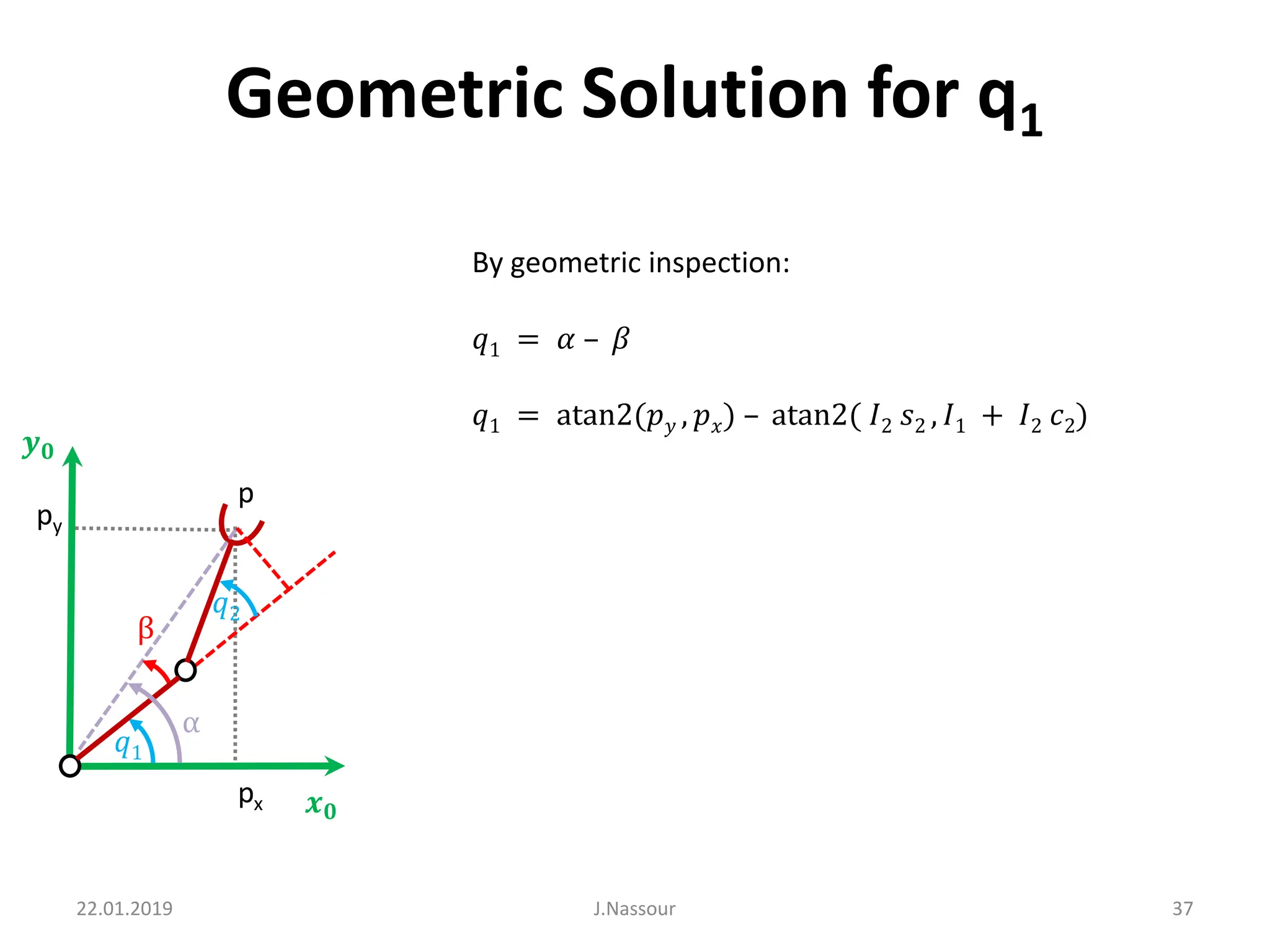 inverse kinematics of robotic manipulators | PDF | Physics | Science