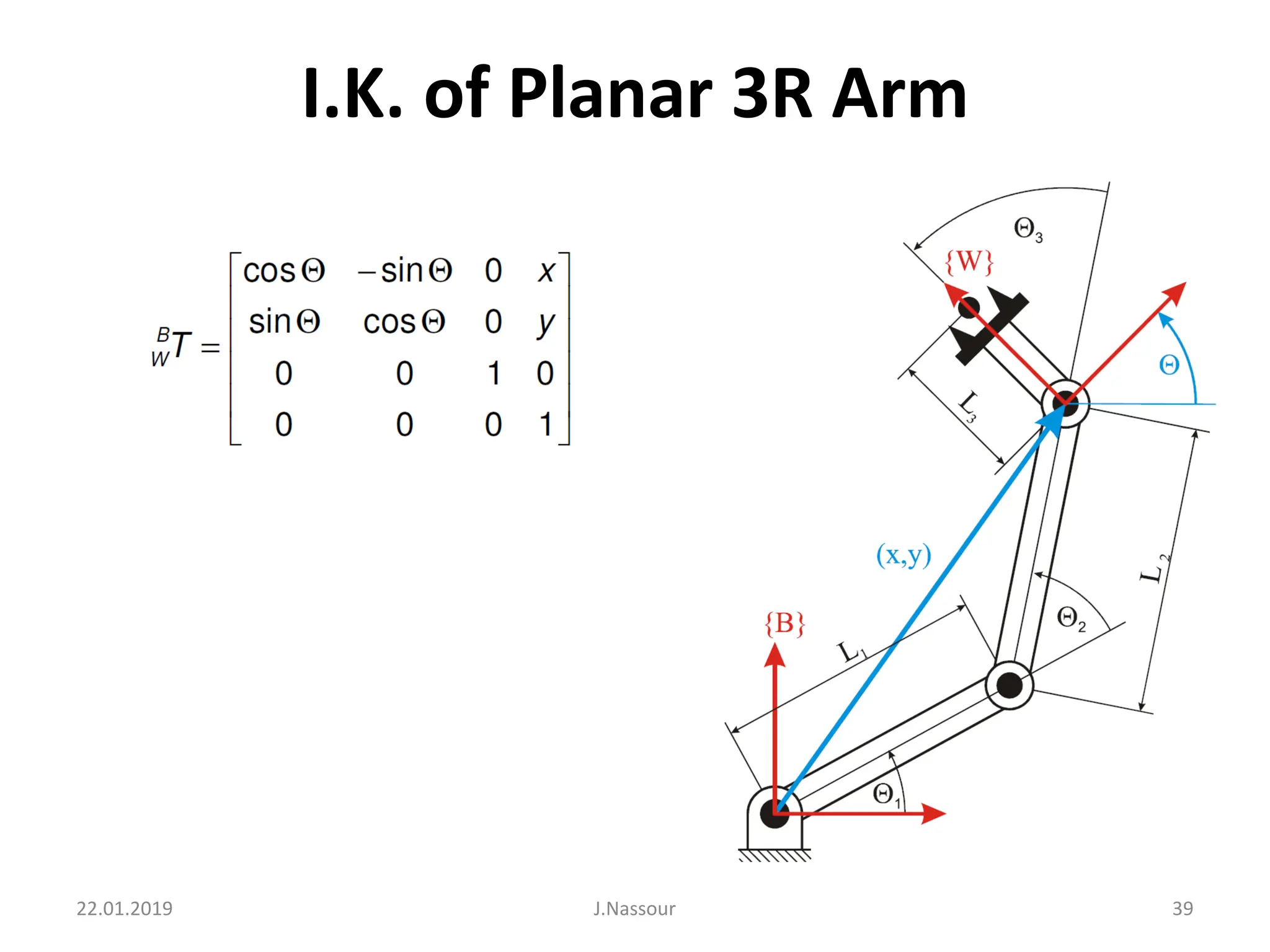 inverse kinematics of robotic manipulators | PDF | Physics | Science