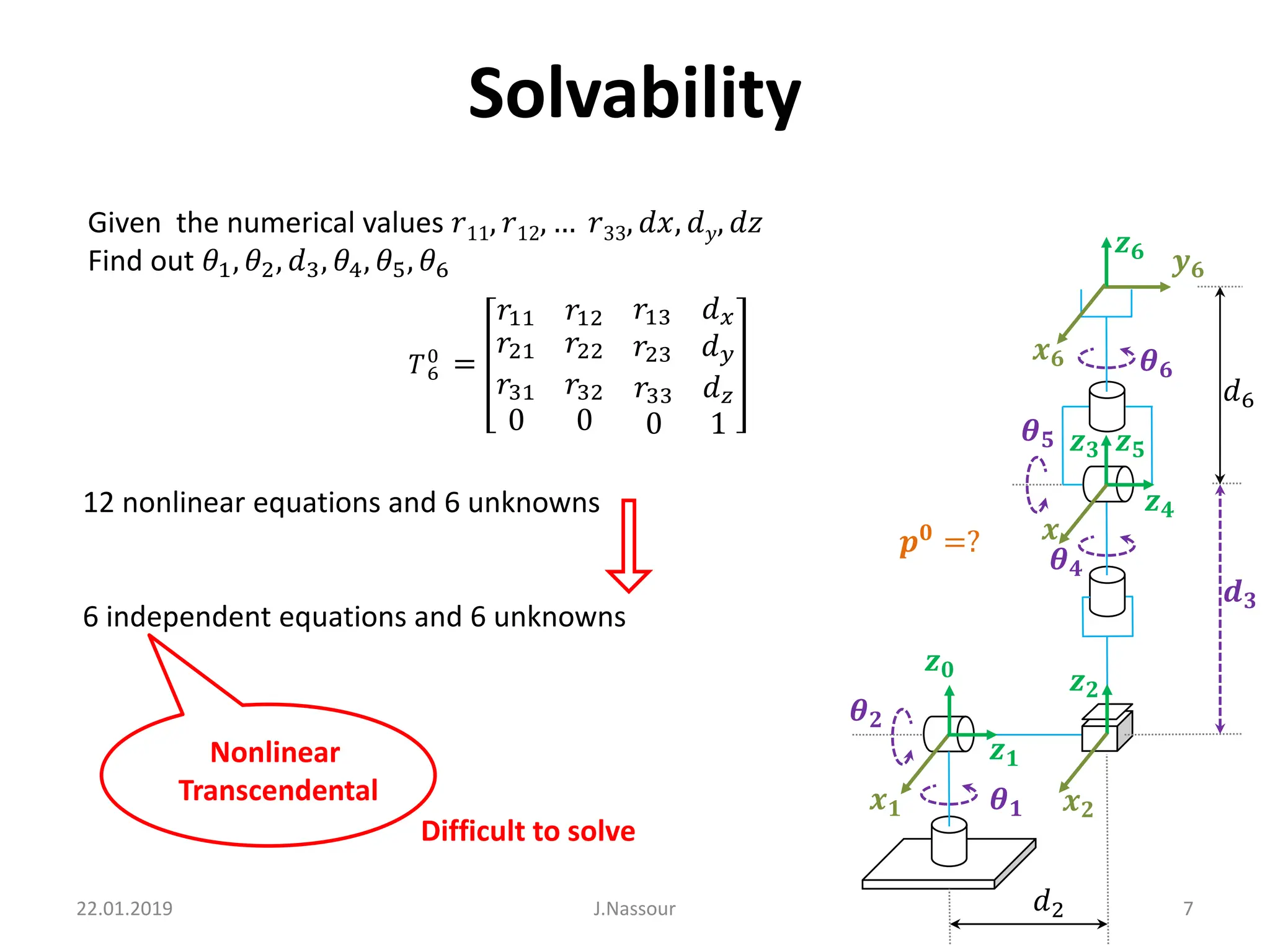 inverse kinematics of robotic manipulators | PDF | Physics | Science