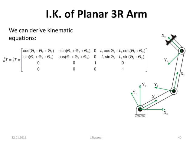 inverse kinematics of robotic manipulators | PDF | Physics | Science