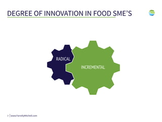 Innovation in Food SMEs | PPT
