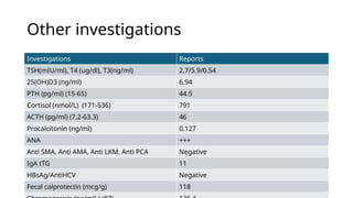 Inv 16 Sep for bedside case presentation | PPTX