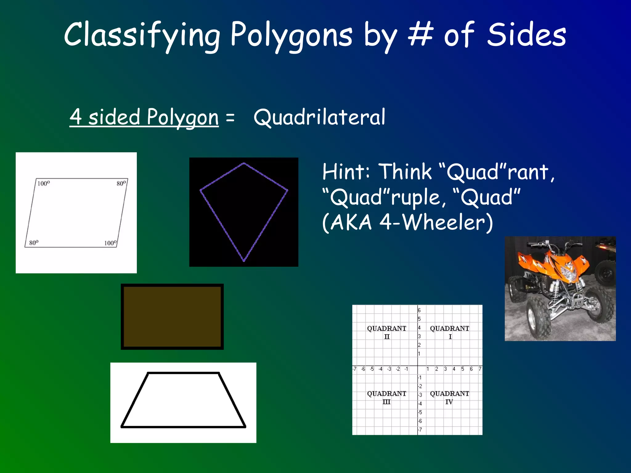 Inv 1 notes for Shapes and Designs | PPT