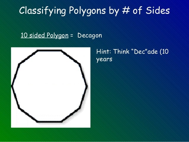 Decagon 10 Sides With Label Educationgeometrydecagon