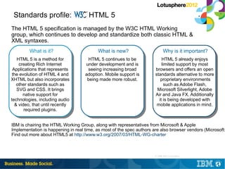 Inv310 agility-through-standards-socialbiz -2012016a | ODP | Internet | Computing