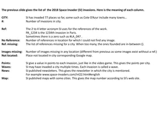 Invaders around the world in 2018 | PPT