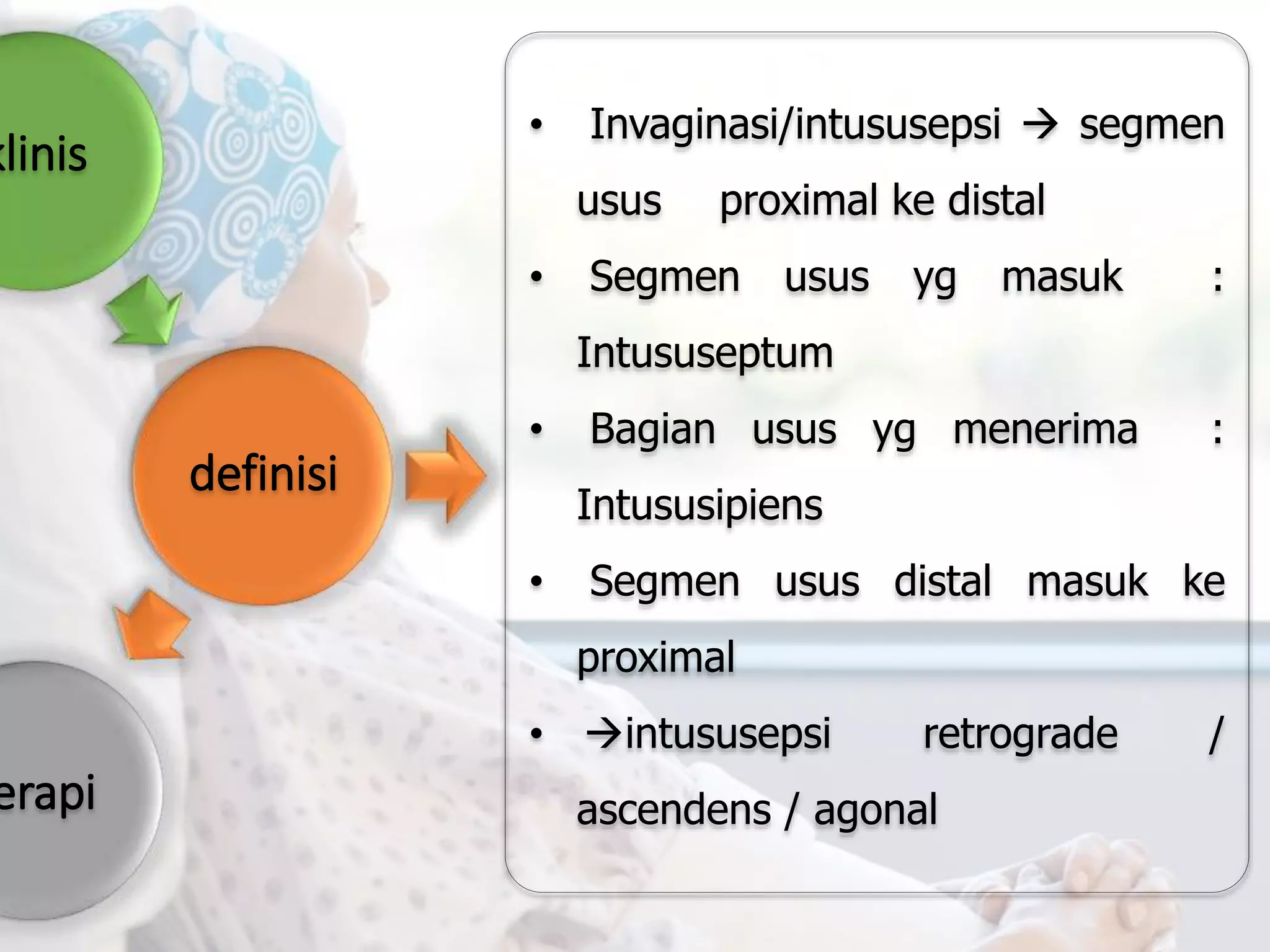 Invaginasi | PPT