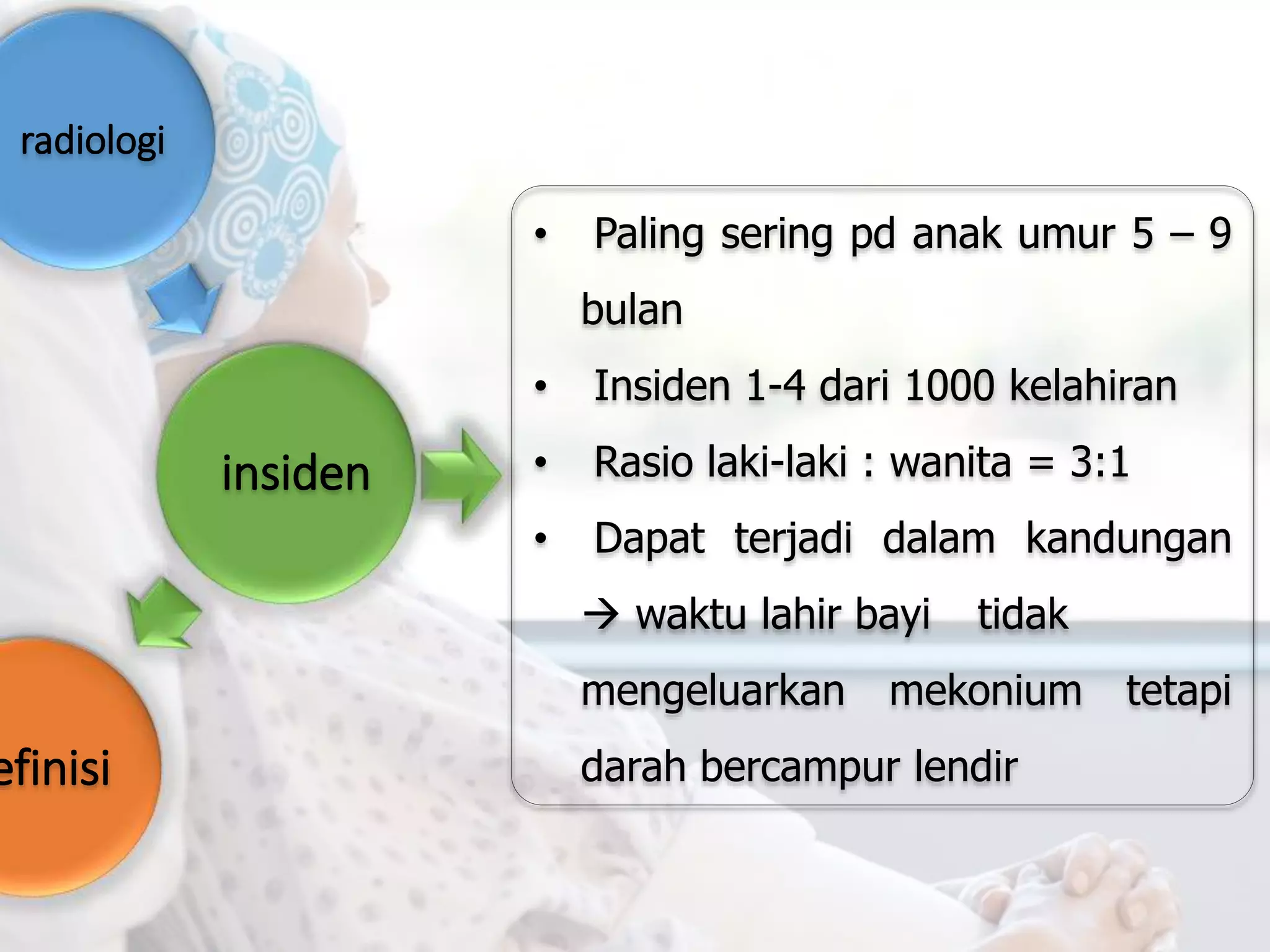 Invaginasi | PPT