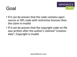 Invalidating copyright infringement claims | PPT