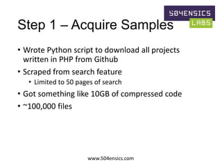 Invalidating copyright infringement claims | PPT