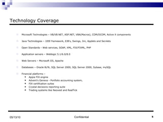 Invansys Technologies | PPT