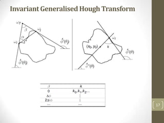 Invariant Generalised Hough Transform | PPTX | Web Development | Internet