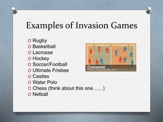 Invasion games powerpoint | PPTX