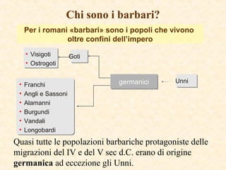 Le invasioni barbariche | PPT